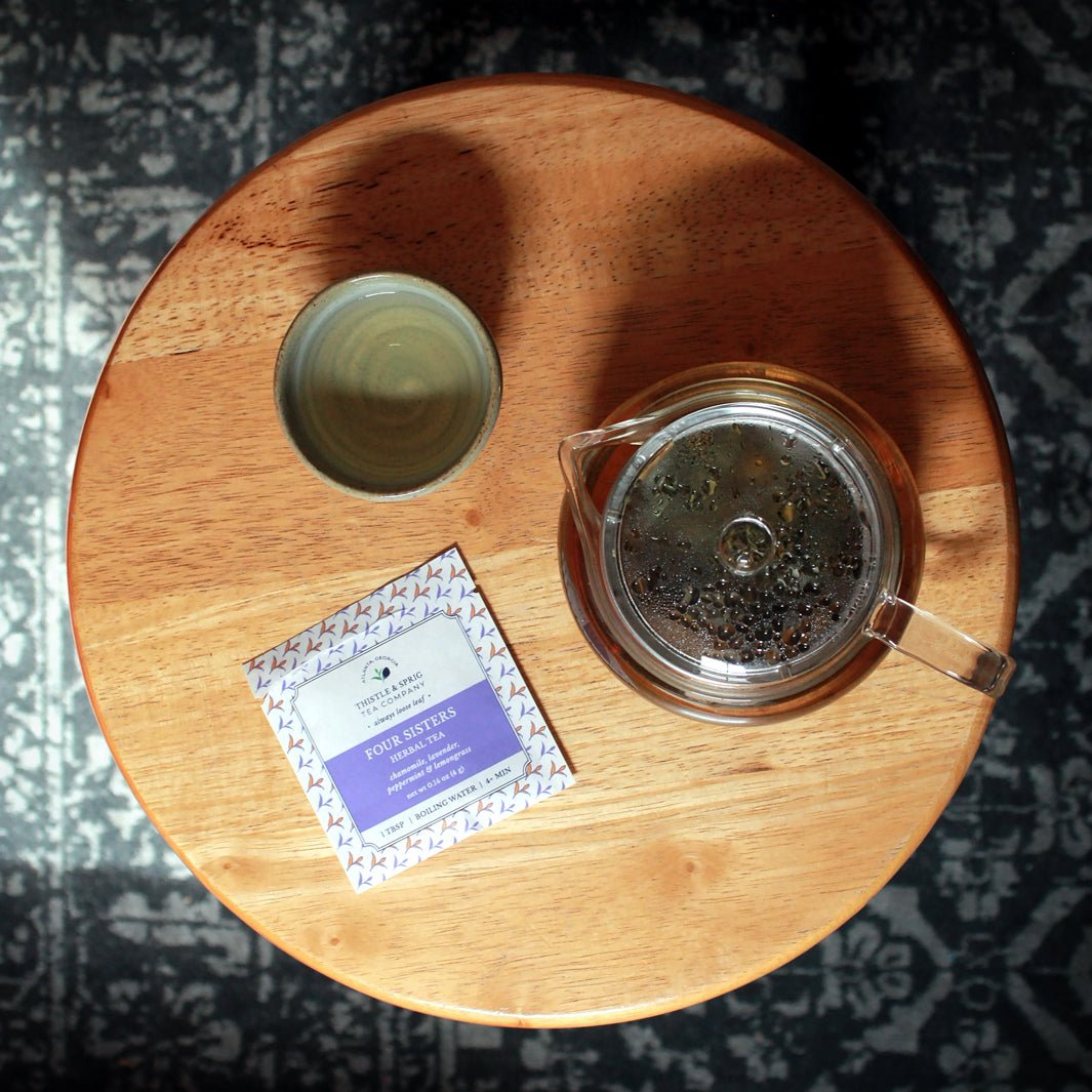 Sample Tea Selection Boxes - Sampler of 4 Gourmet Teas – Thistle ...